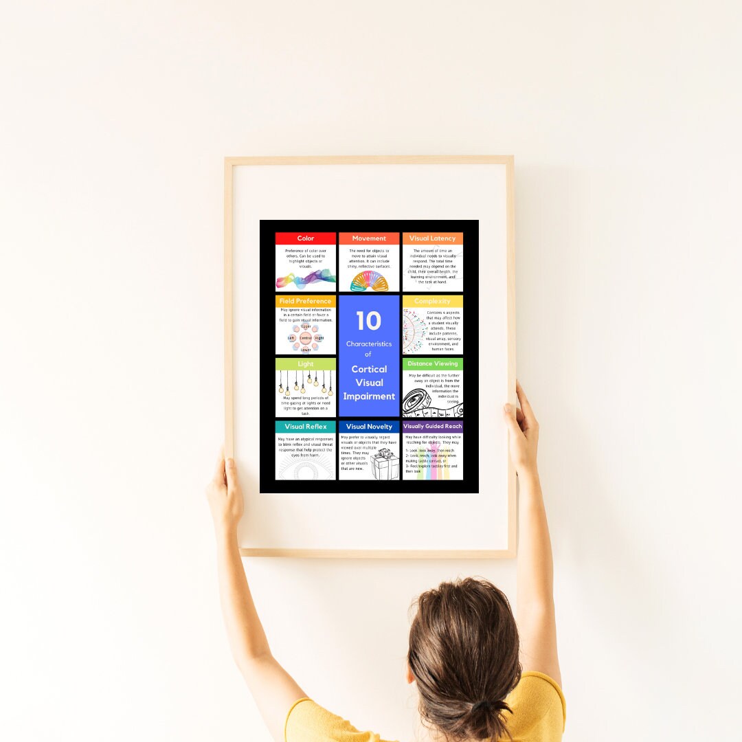 CVI 10 Characteristics | Cortical Visual Impairment | Teacher of ...