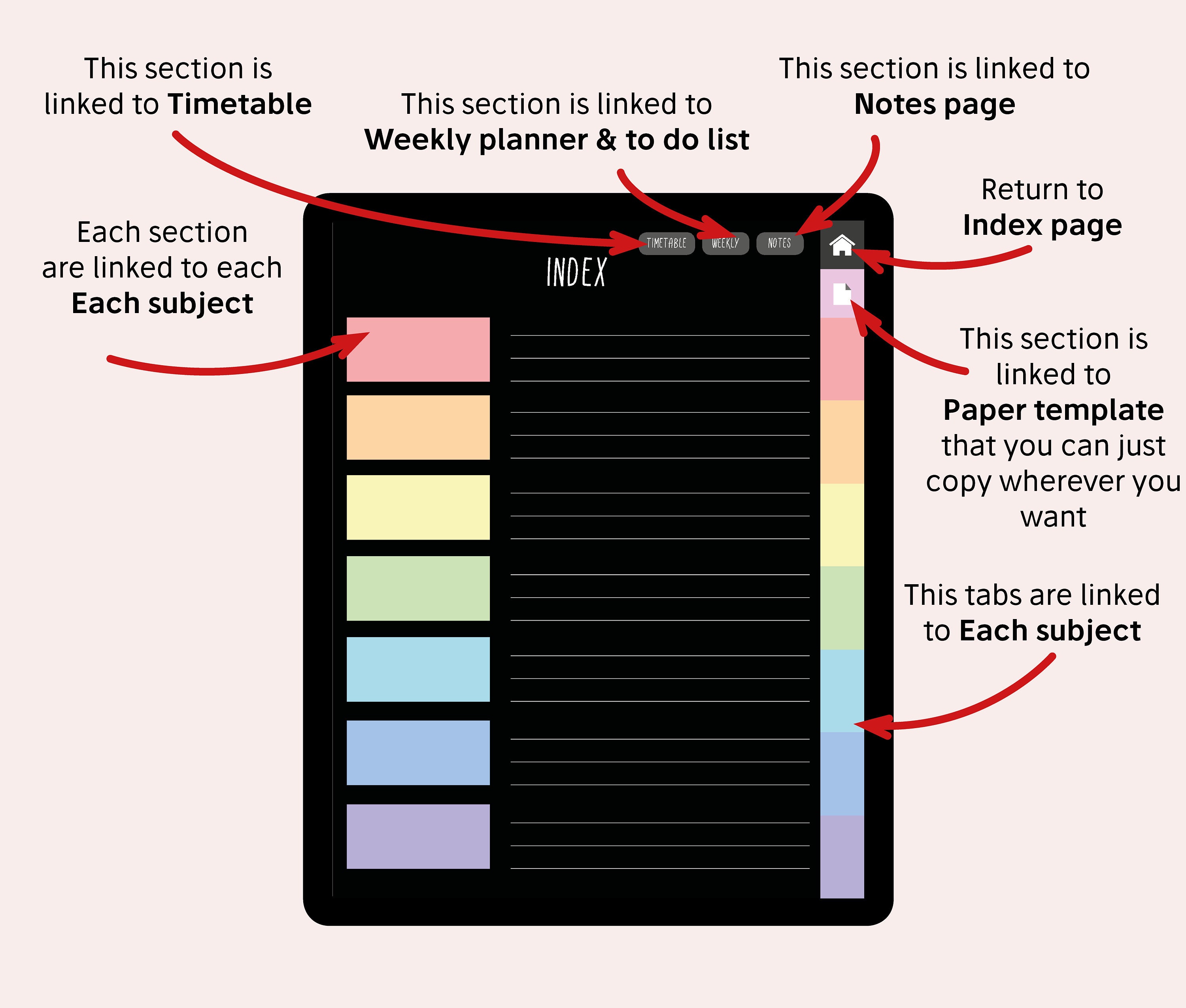 Black Paper Digital Notebook 7 Pastel Hyperlinked Tabs for Goodnotes ...