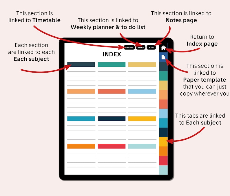 Digital Notebook 12 Hyperlinked Tabs for Goodnotes Notability - Etsy