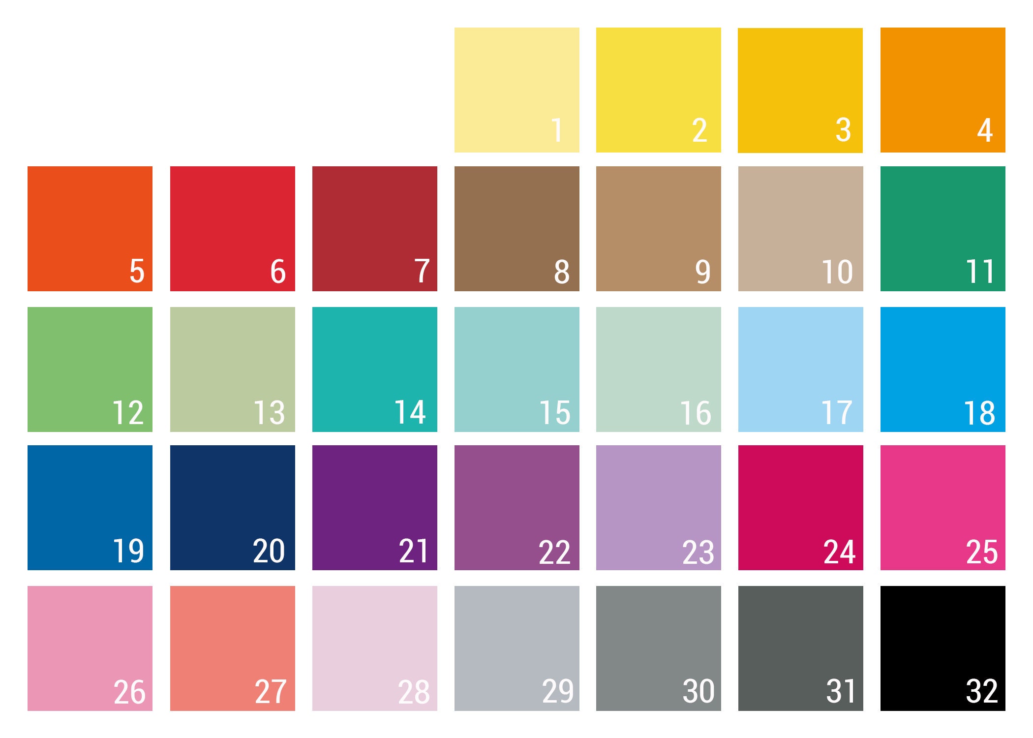 Mwg 'sut Ydych Yn Cymryd Eich Te/coffi?' - Mwg Personol - Panad - Te ...