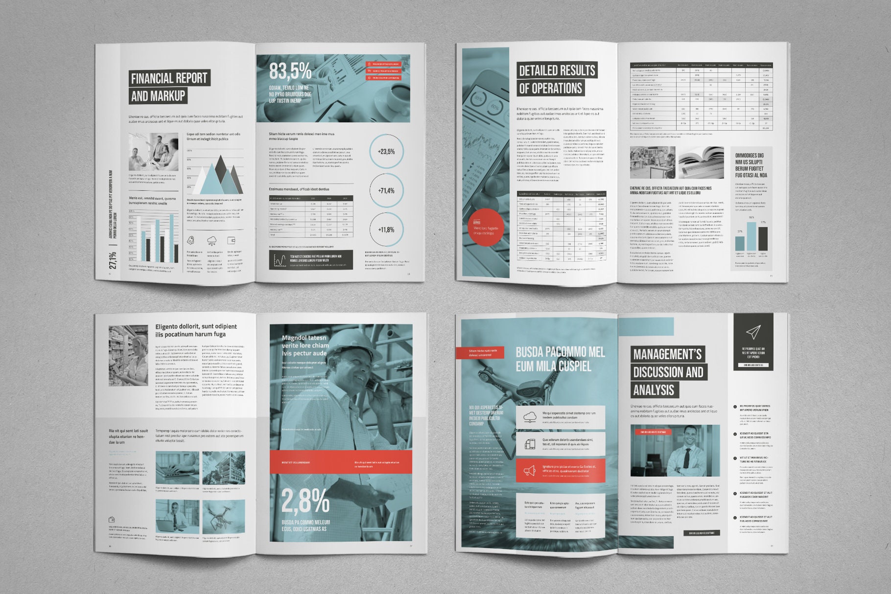 Annual Report Print Template Indesign Template - Etsy
