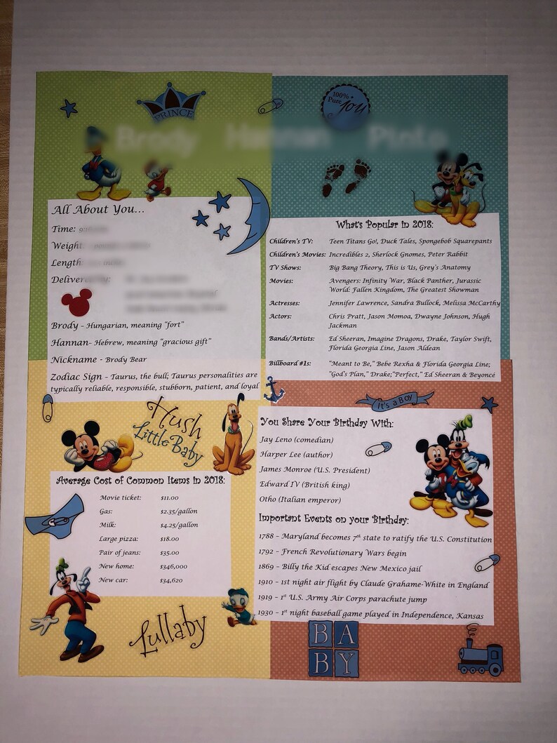 Day You Were Born Keepsake Memorialize Your Baby s First Etsy day-you-were-born-keepsake-memorialize-your-baby-s-first-etsy
