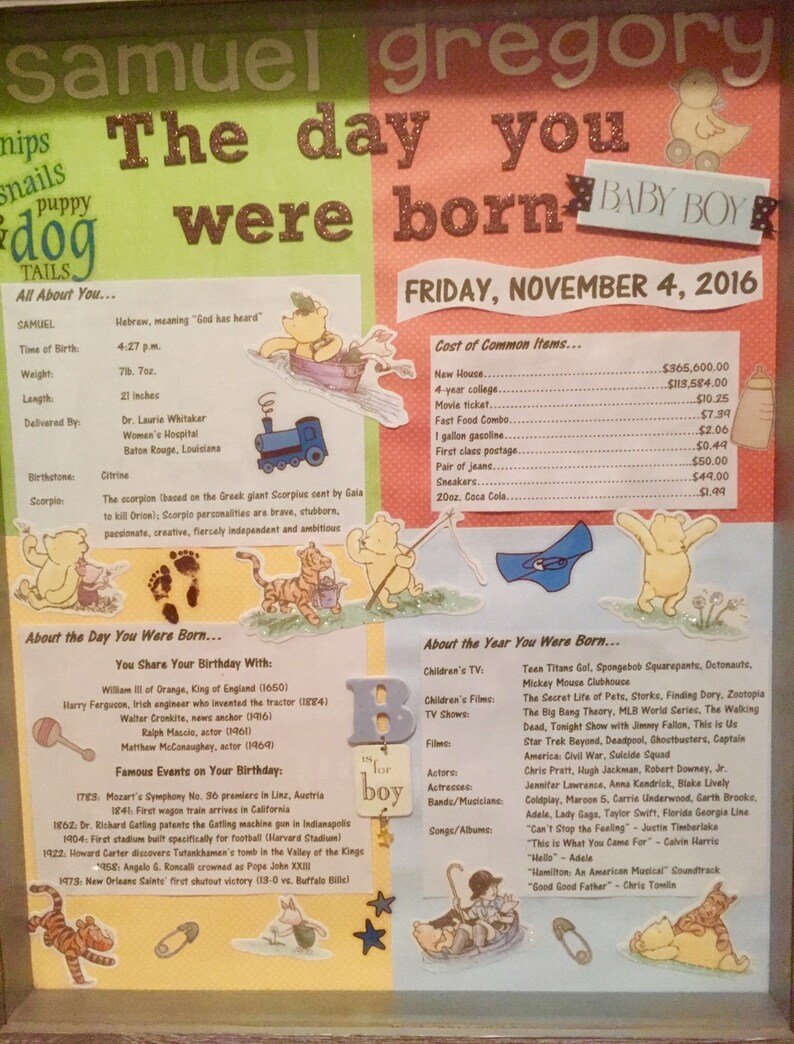 day-you-were-born-keepsake-memorialize-your-baby-s-first-etsy