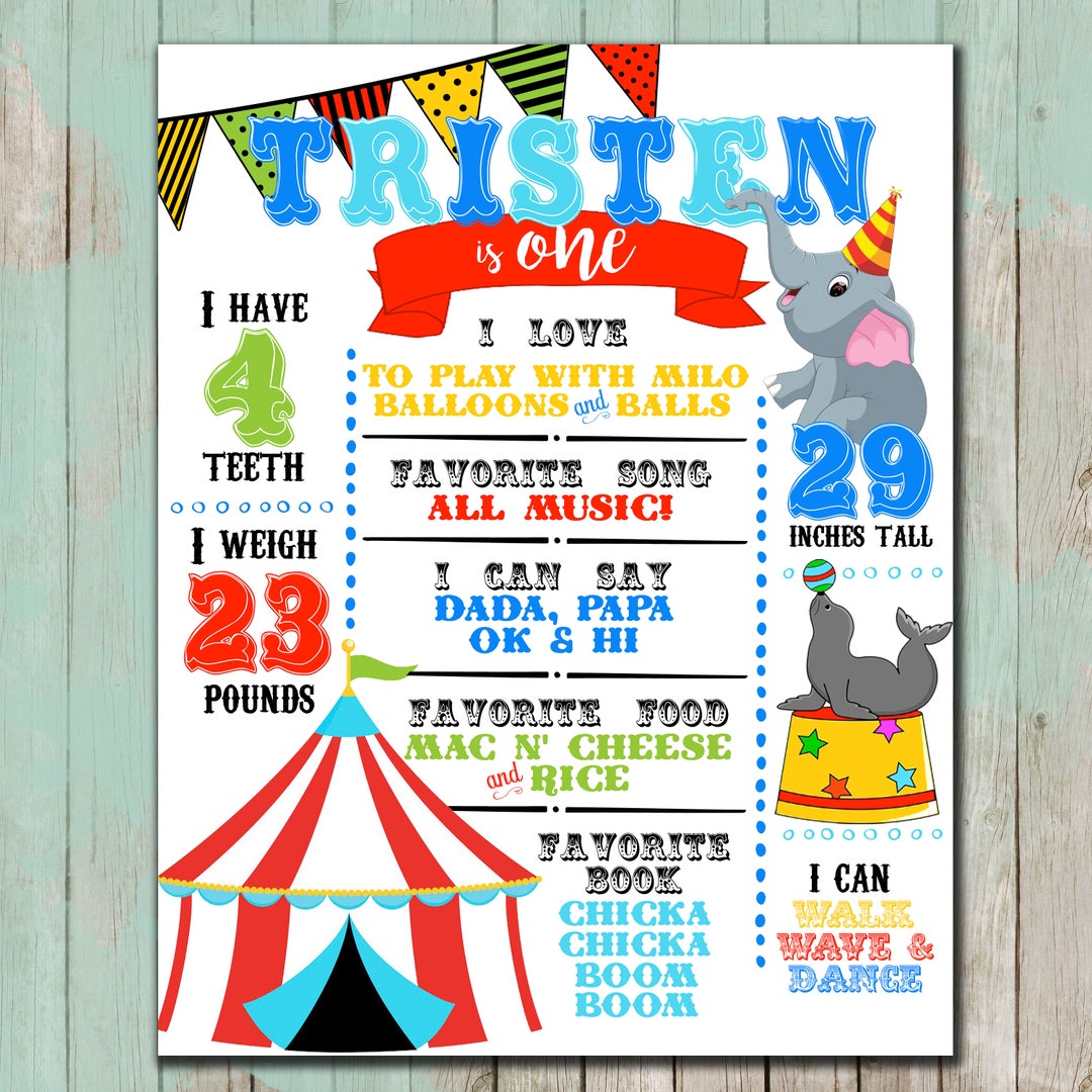 Circus - Carnival Birthday Poster- High Resolution Digital File - Etsy