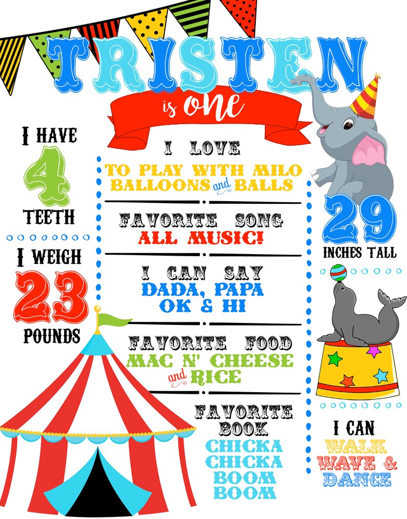 Circus - Carnival Birthday Poster- High Resolution Digital File - Etsy