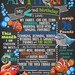 Finding Nemo- Finding Dory Inspired Birthday Chalkboard- High ...