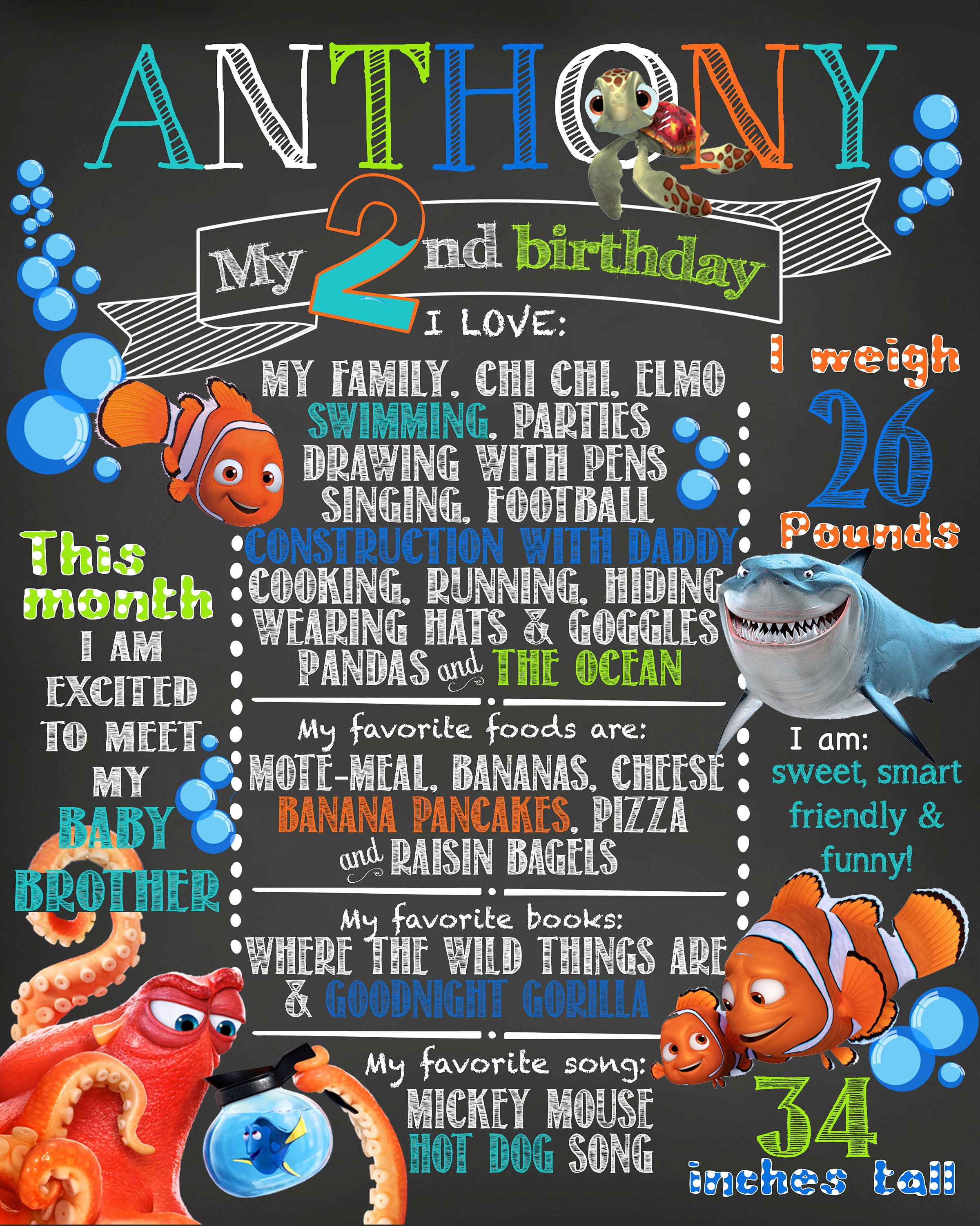 Finding Nemo- Finding Dory Inspired Birthday Chalkboard- High ...