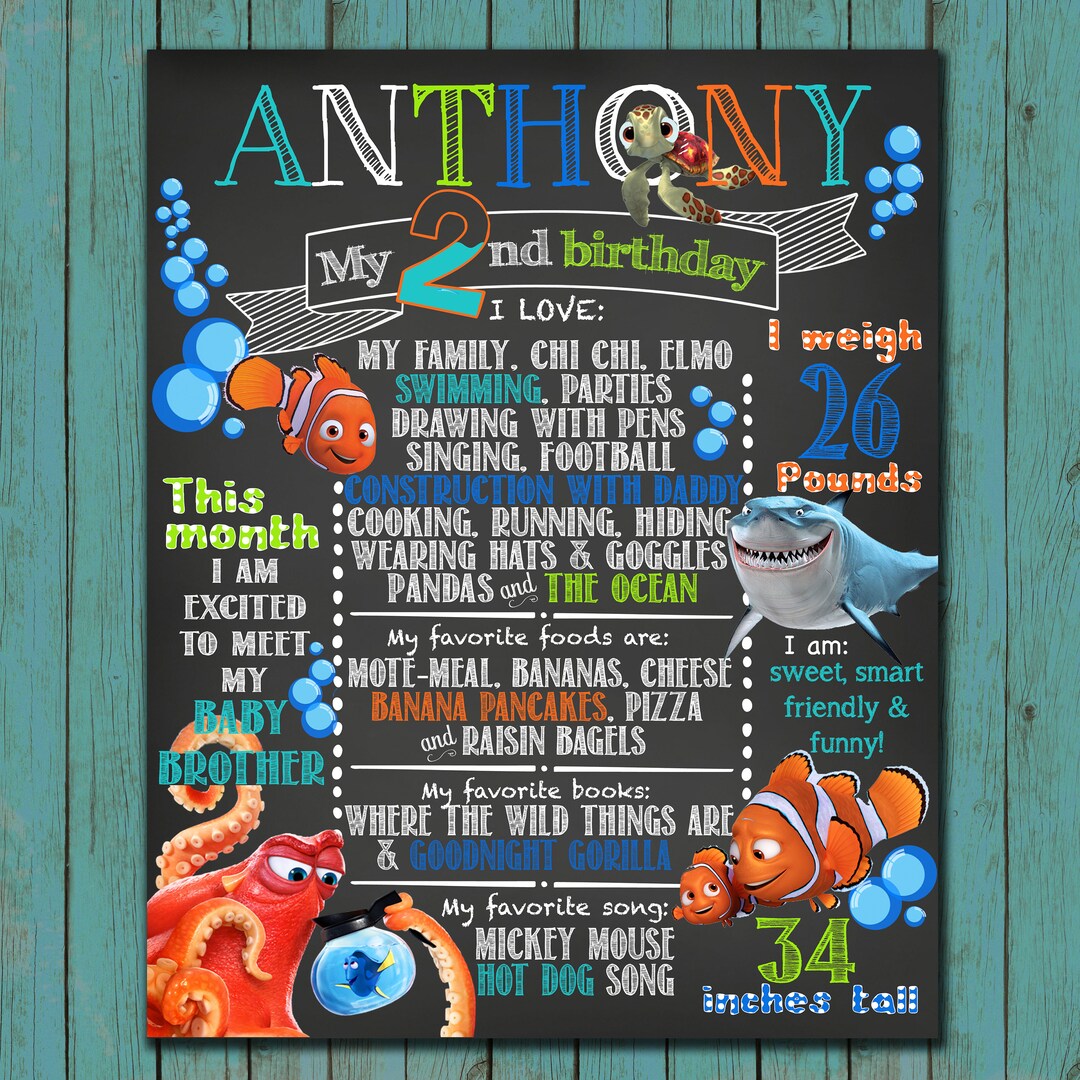 Finding Nemo- Finding Dory Inspired Birthday Chalkboard- Printed and ...
