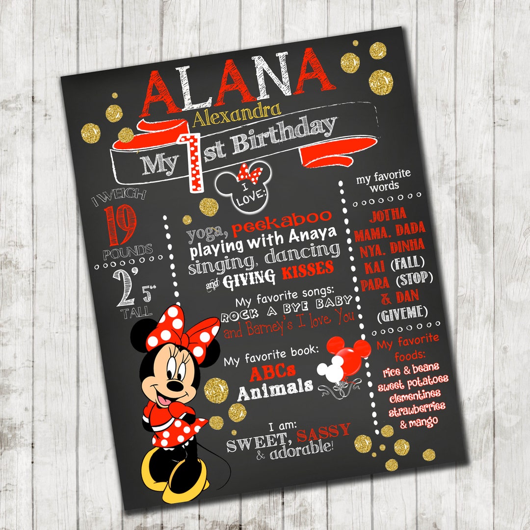 Minnie Mouse Birthday Chalkboard- High Resolution Digital File - Etsy