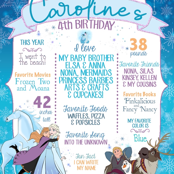Frozen Poster - Etsy