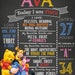 Winnie the Pooh Birthday Chalkboard High Resolution Digital - Etsy