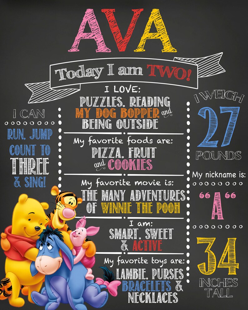 Winnie the Pooh Birthday Chalkboard High Resolution Digital - Etsy