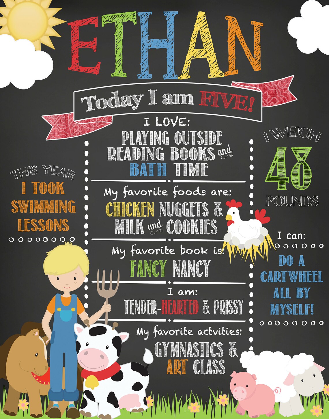 Barnyard Birthday Chalkboard- Printed and Mounted on Art Board - Etsy
