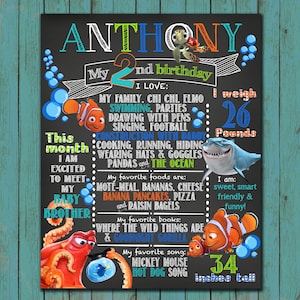 Finding Nemo- Finding Dory Inspired Birthday Chalkboard- High ...