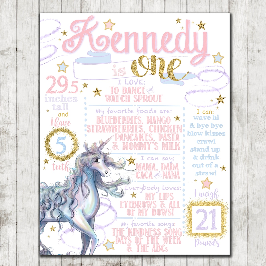 Unicorn Birthday Poster- High Resolution Digital File - Etsy