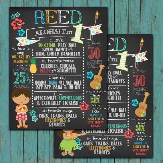 Hawaiian Luau Birthday Chalkboard Printed and Mounted on Art | Etsy