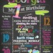 Rainbow and Chevron Birthday Chalkboard- High Resolution Digital File ...