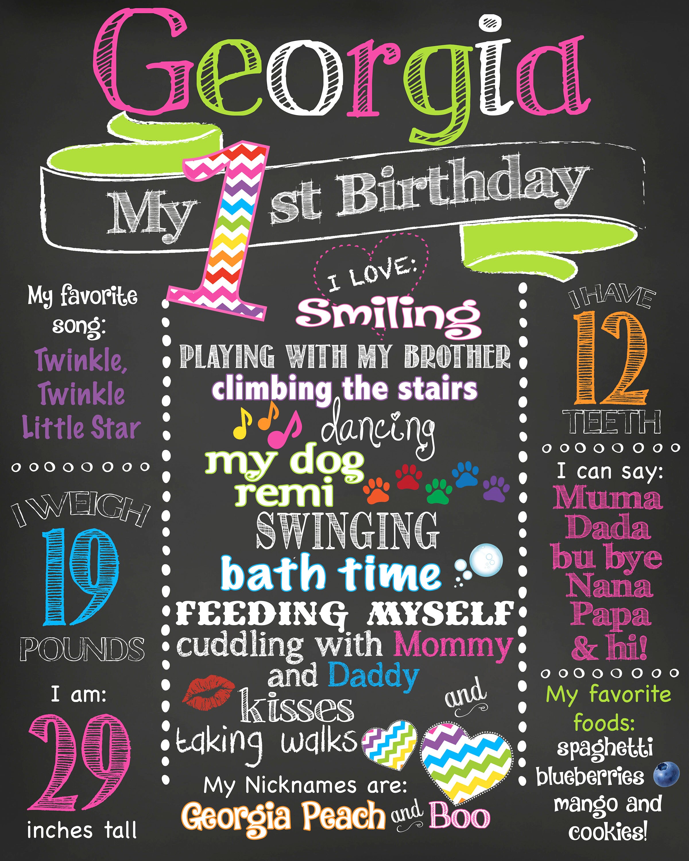 Rainbow and Chevron Birthday Chalkboard High Resolution | Etsy