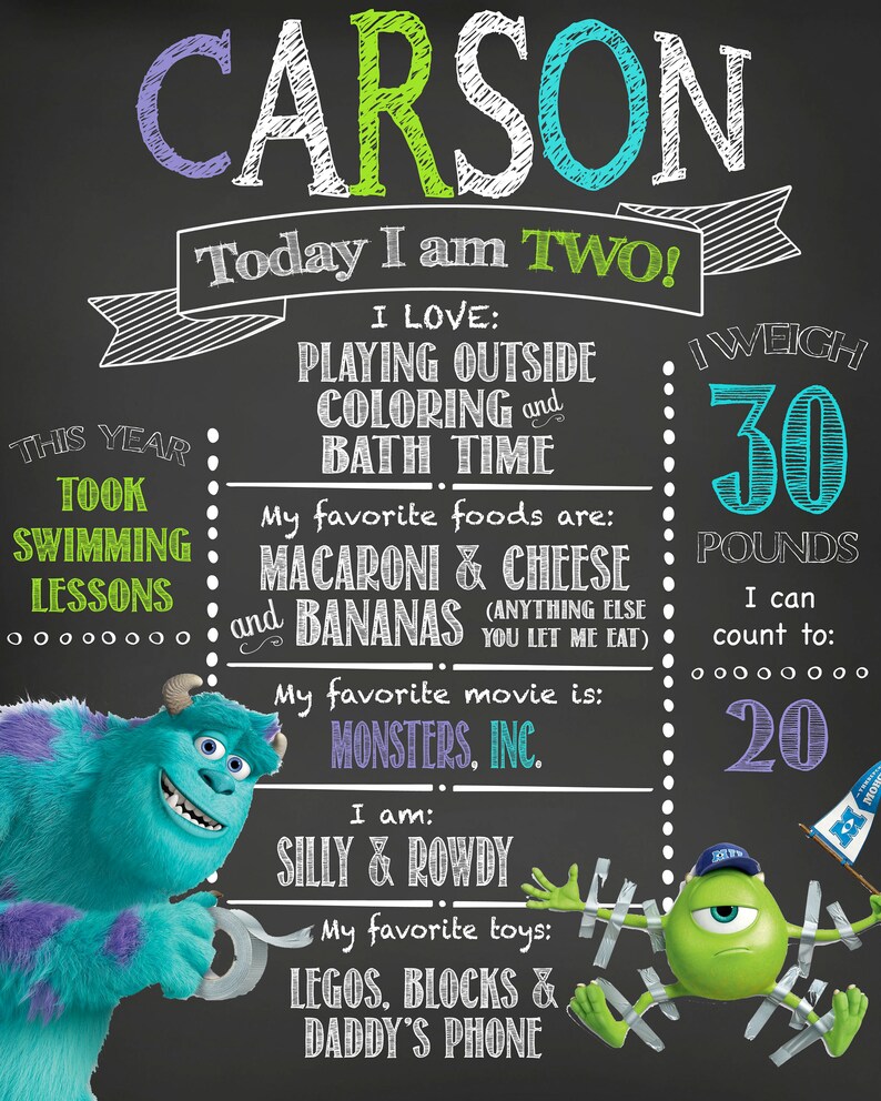 Monsters, Inc. Birthday Chalkboard- Printed and Mounted on Art Board - Etsy