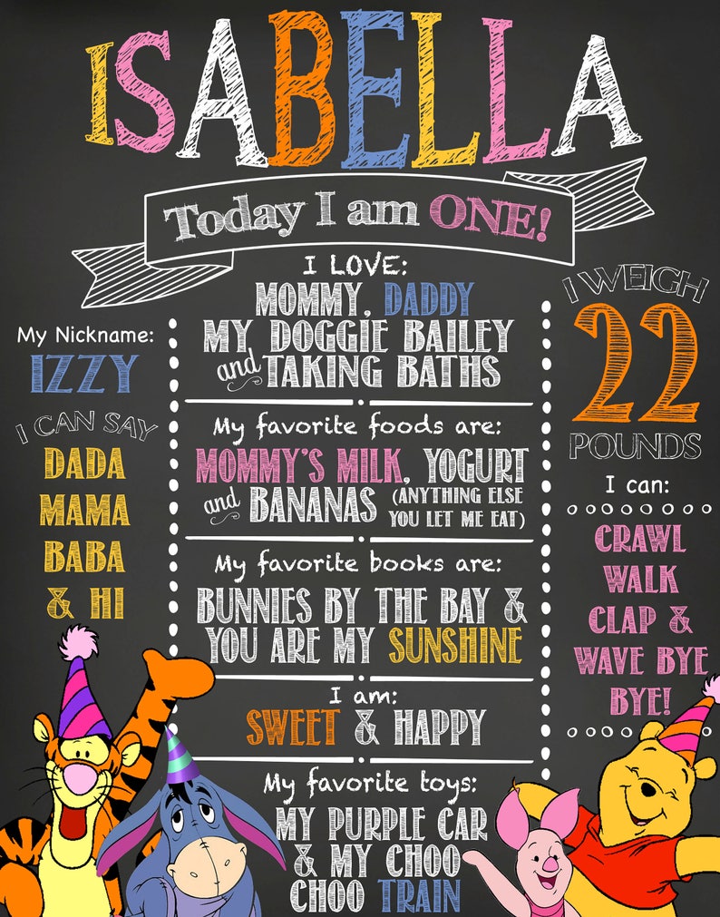 Winnie the Pooh Birthday Chalkboard High Resolution Digital - Etsy