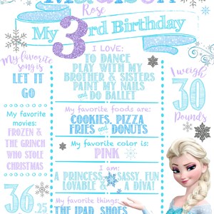 Elsa Frozen Birthday Poster- High Resolution Digital File - Etsy