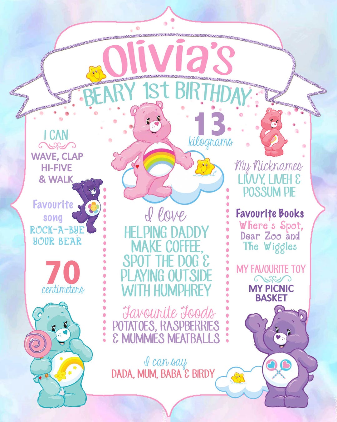 Care Bear Birthday Poster, Care Bear Birthday Board- Printed and ...