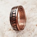 Russian Copper Coin Ring 1867-1917 - , 3 Kopeks,2 Kopeks. Russian ...