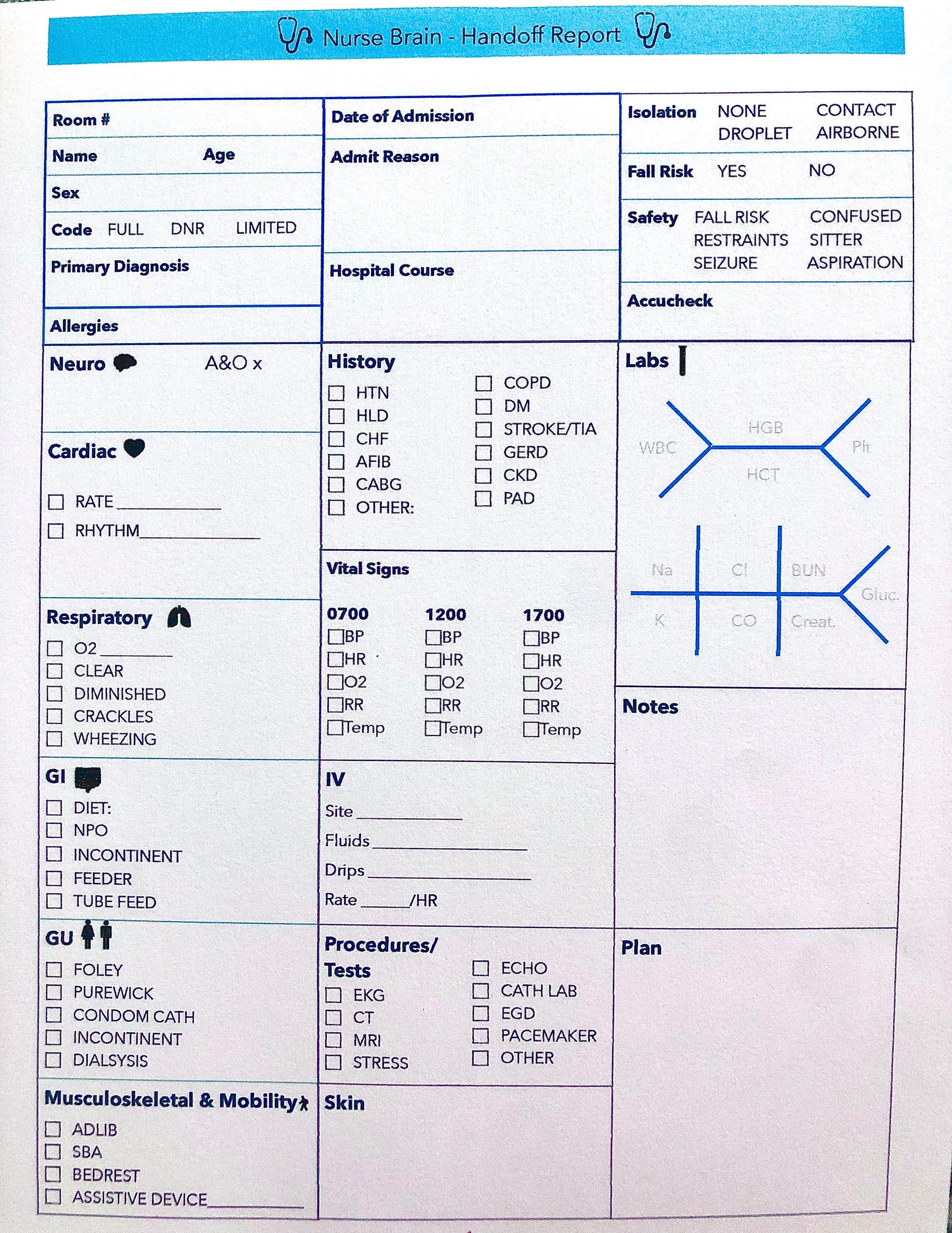 Nurse Handoff Report Sheet - Etsy