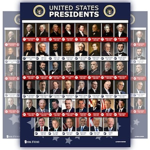 United States of America Presidents Poster Blue - Etsy