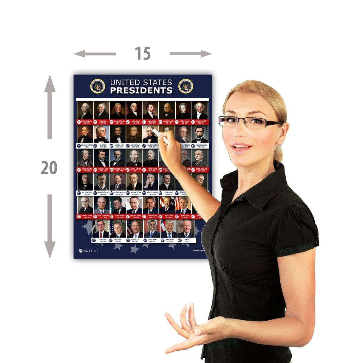 United States of America Presidents Poster Blue - Etsy