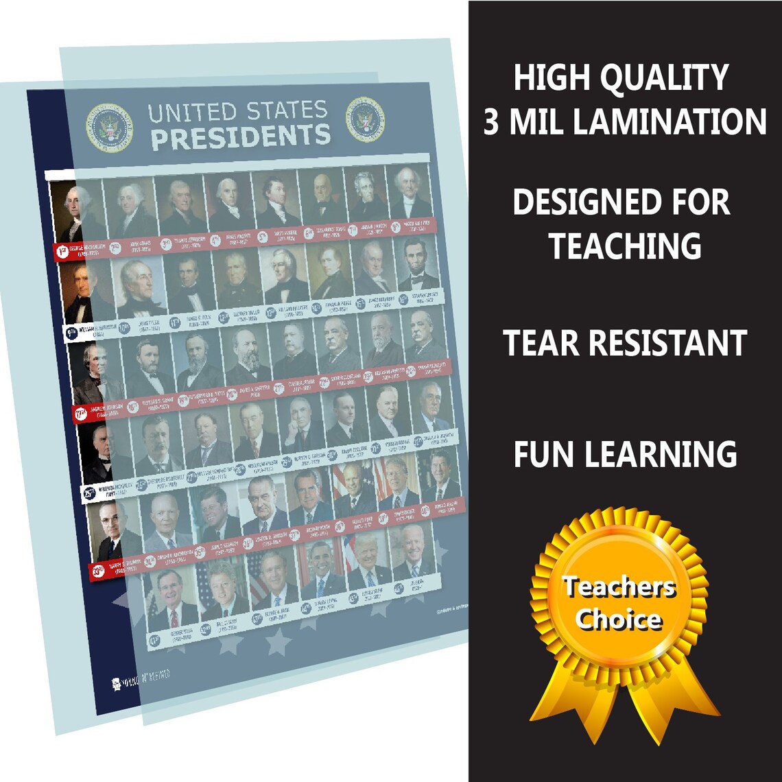 United States of America Presidents Poster Blue - Etsy