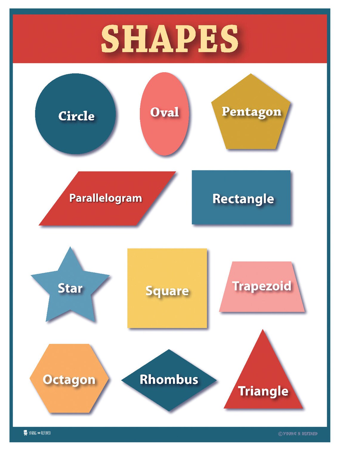 6 Educational LAMINATED Poster Pack Charts for Classrooms Early ...