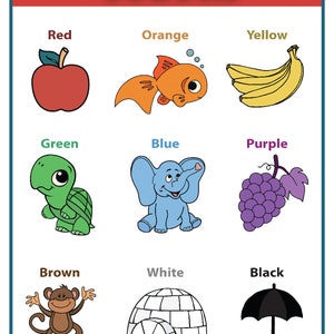 6 Educational LAMINATED Poster Pack Charts for Classrooms Early ...