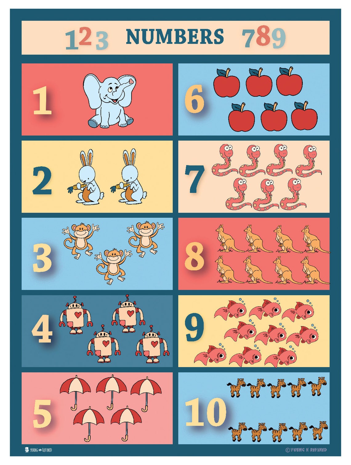 6 Educational LAMINATED Poster Pack Charts for Classrooms Early ...