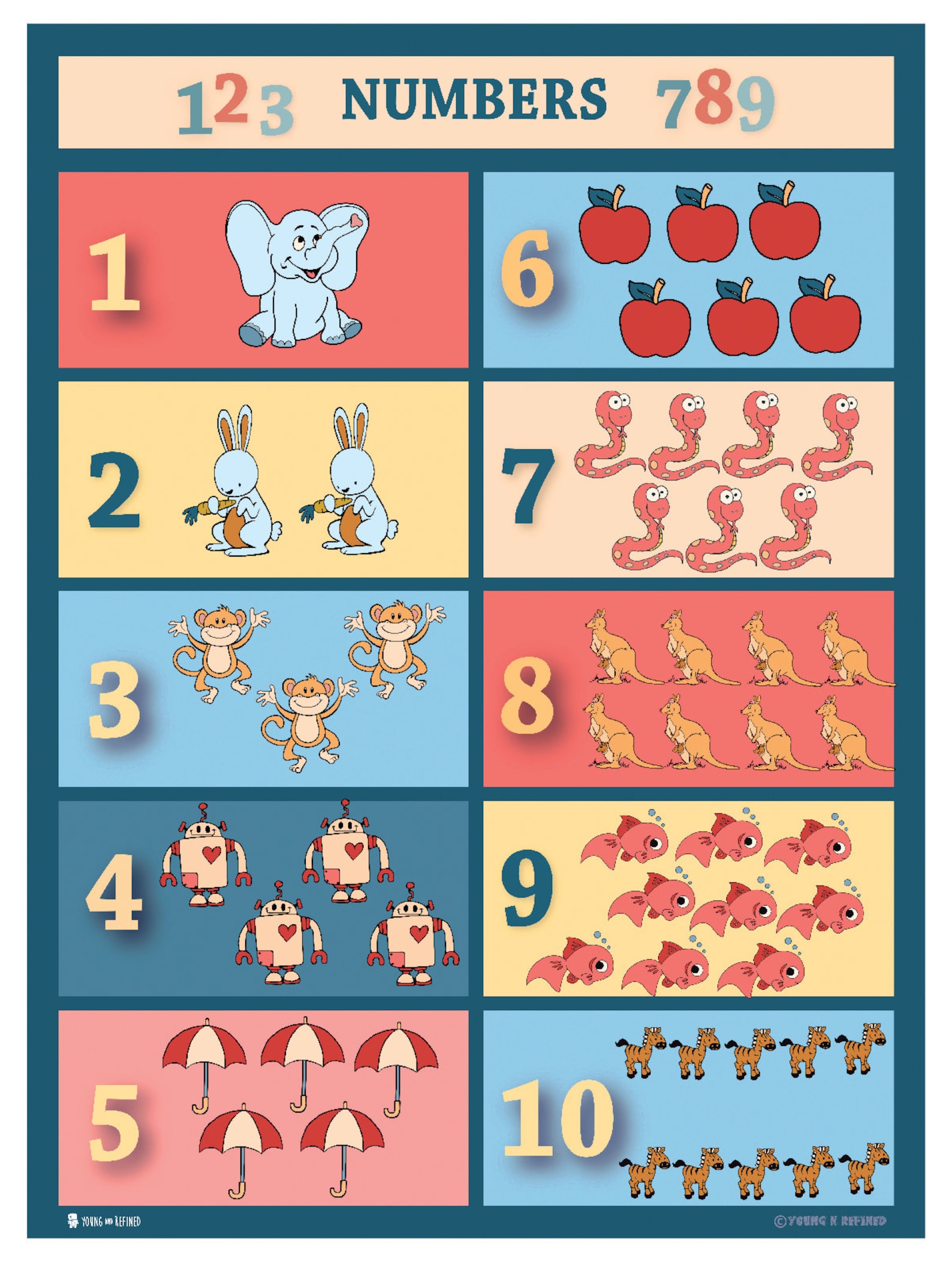 6 Educational LAMINATED Poster Pack Charts for Classrooms Early ...