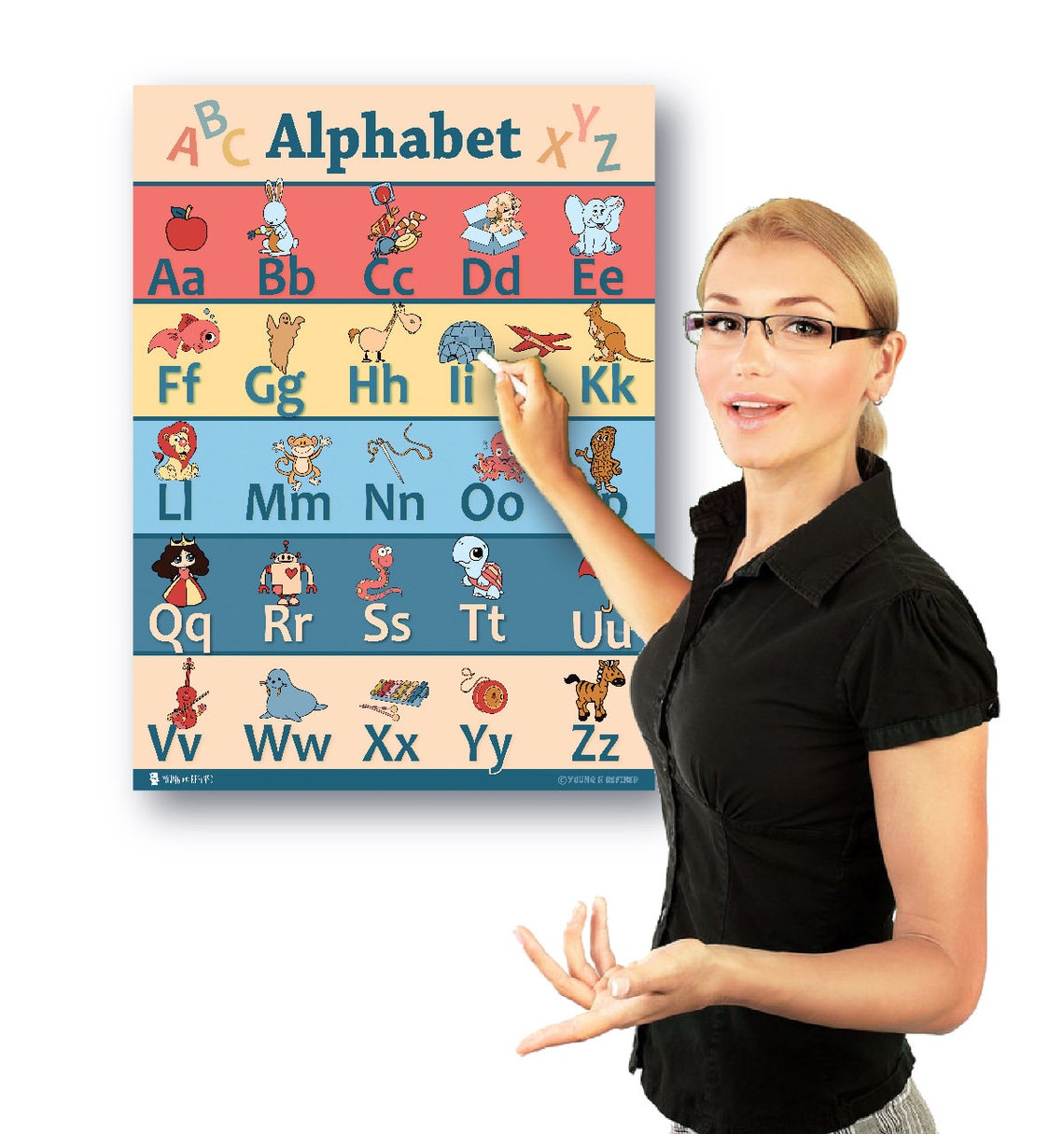 Alphabet Abc Poster - LAMINATED - Educators Classroom VINTAGE Chart ...