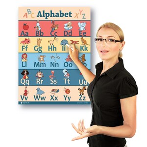 Alphabet Abc Poster - LAMINATED - Educators Classroom VINTAGE Chart ...