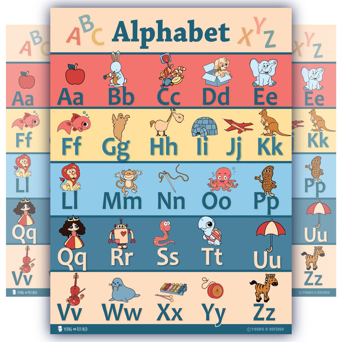 Alphabet Abc Poster - LAMINATED - Educators Classroom VINTAGE Chart ...