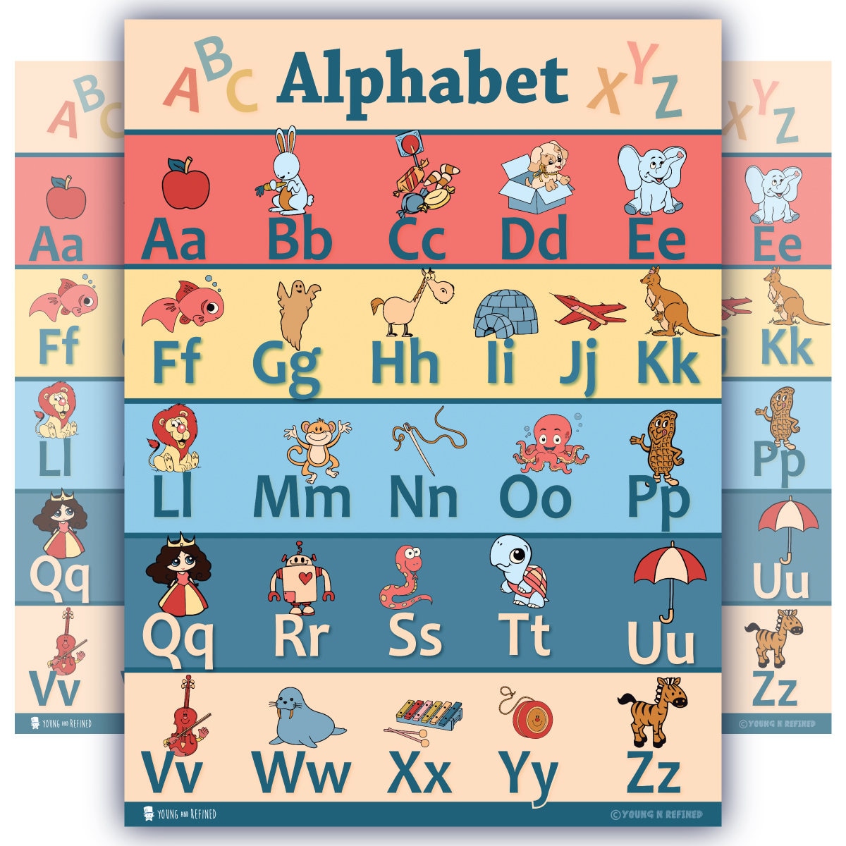 Alphabet Abc Poster - LAMINATED - Educators Classroom VINTAGE Chart ...