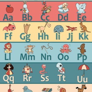 6 Educational LAMINATED Poster Pack Charts for Classrooms Early ...