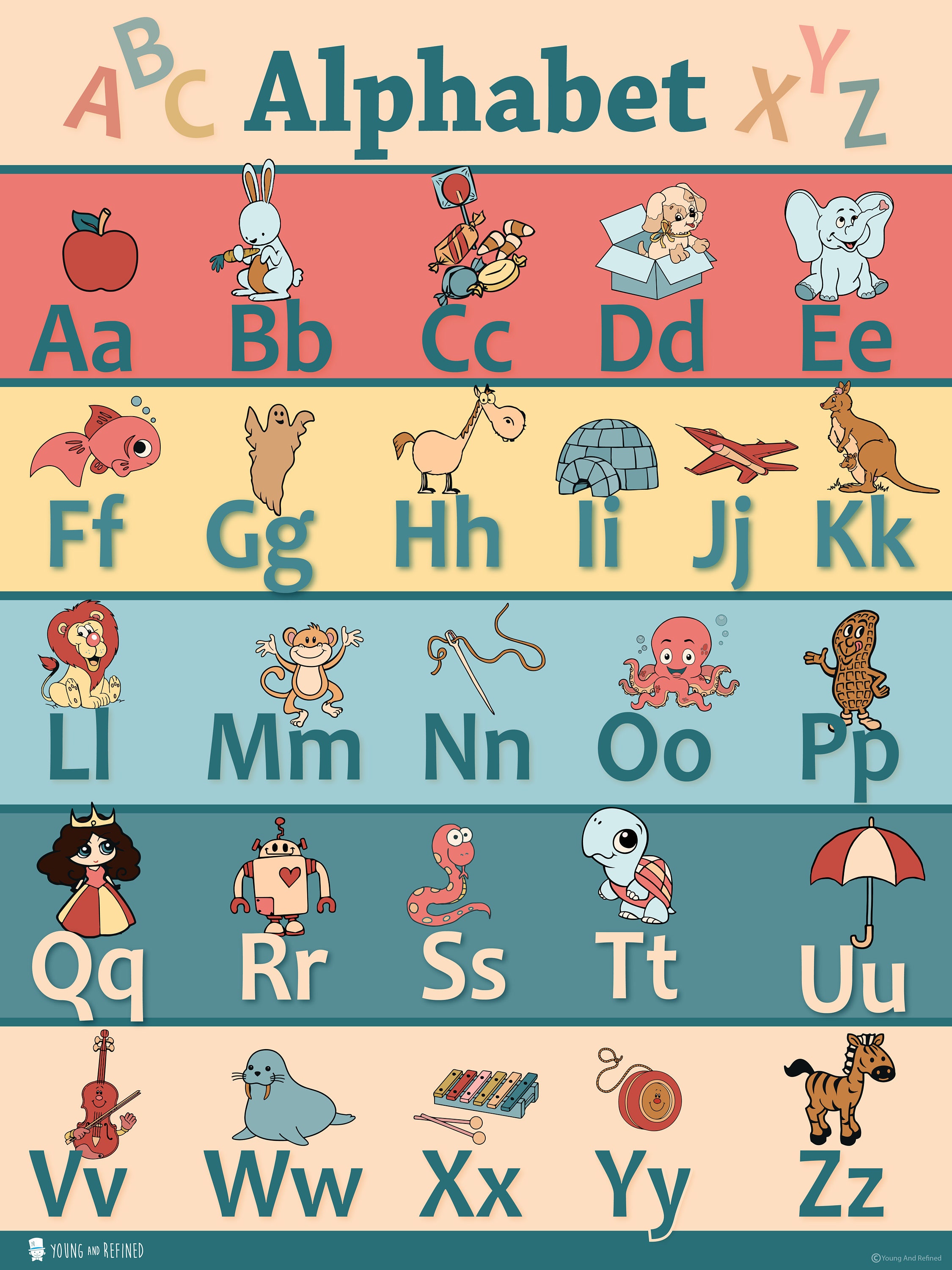 6 Educational LAMINATED Poster Pack Charts for Classrooms Early ...