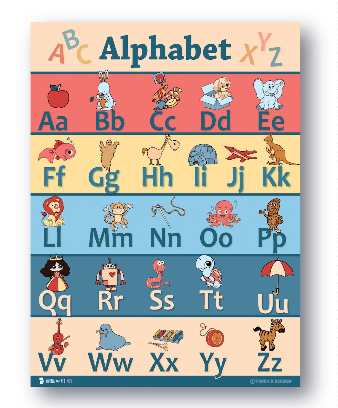 Alphabet Abc Poster - LAMINATED - Educators Classroom VINTAGE Chart ...