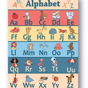 Key Hider Outdoor Vintage ABC Alphabet Poster - Laminated Educational ...