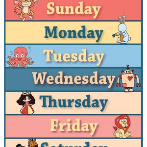 6 Educational LAMINATED Poster Pack Charts for Classrooms Early ...