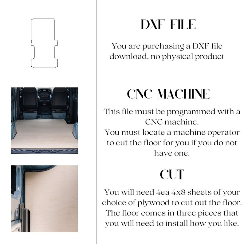 Sprinter Van 170" Subfloor CNC Cutting File Download - Etsy