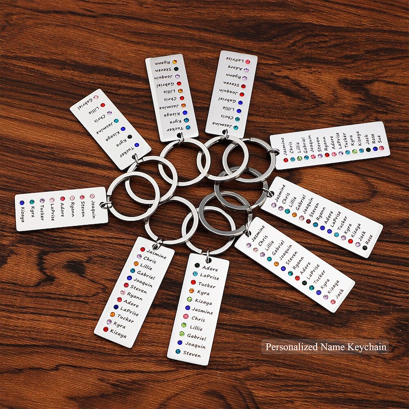 Family Reunion Key Chains - Etsy