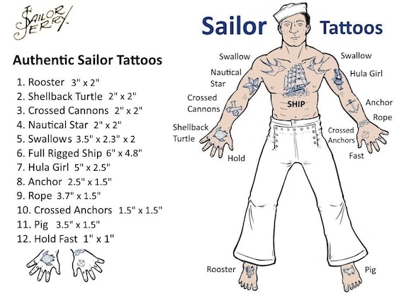 Navy Tattoos And Meanings