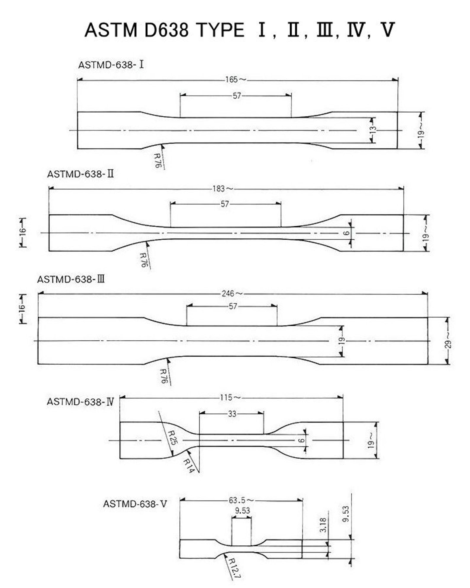 ASTM D-638 Sample Cutting Dies. Dogbone Specimen Cutter. in Stock. - Etsy