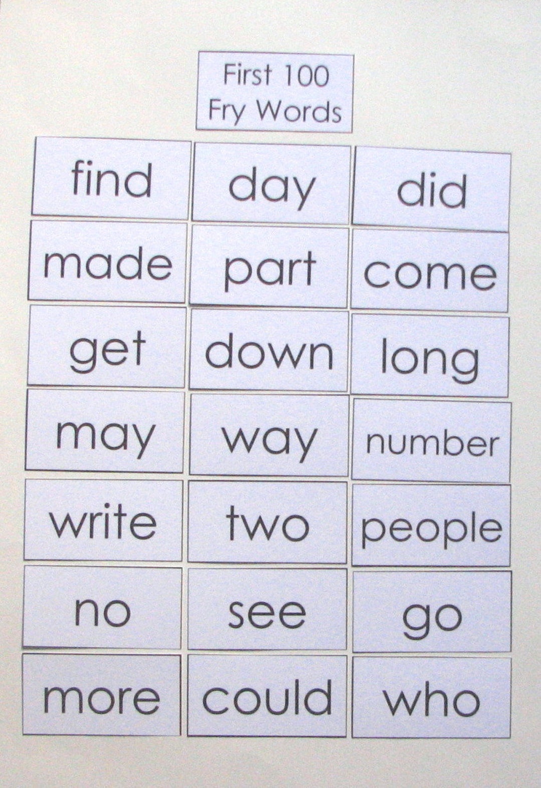 Educational Learning Literacy Resource Fry Words Flashcards First 100 ...