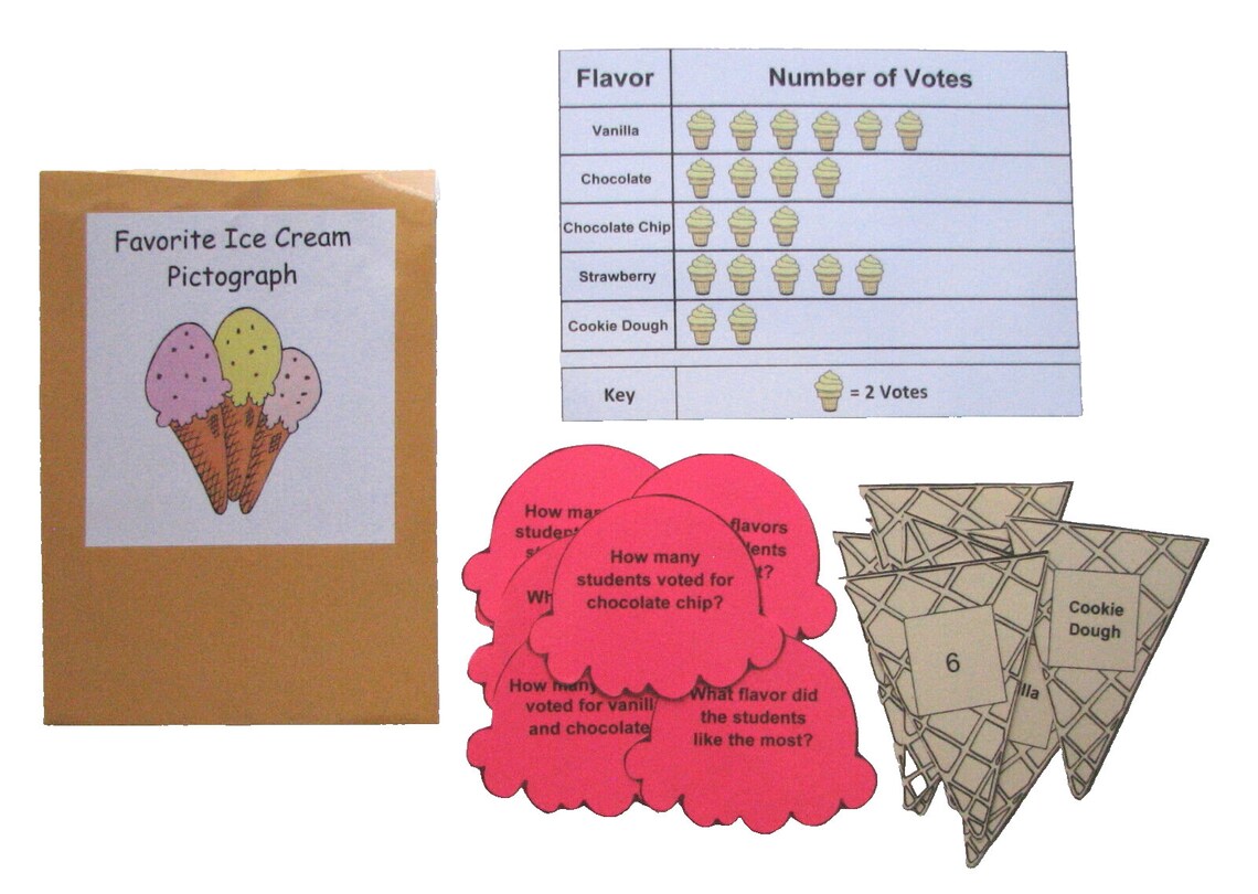Teacher Made Math Center Resource Game Graphing Skills Reading a ...
